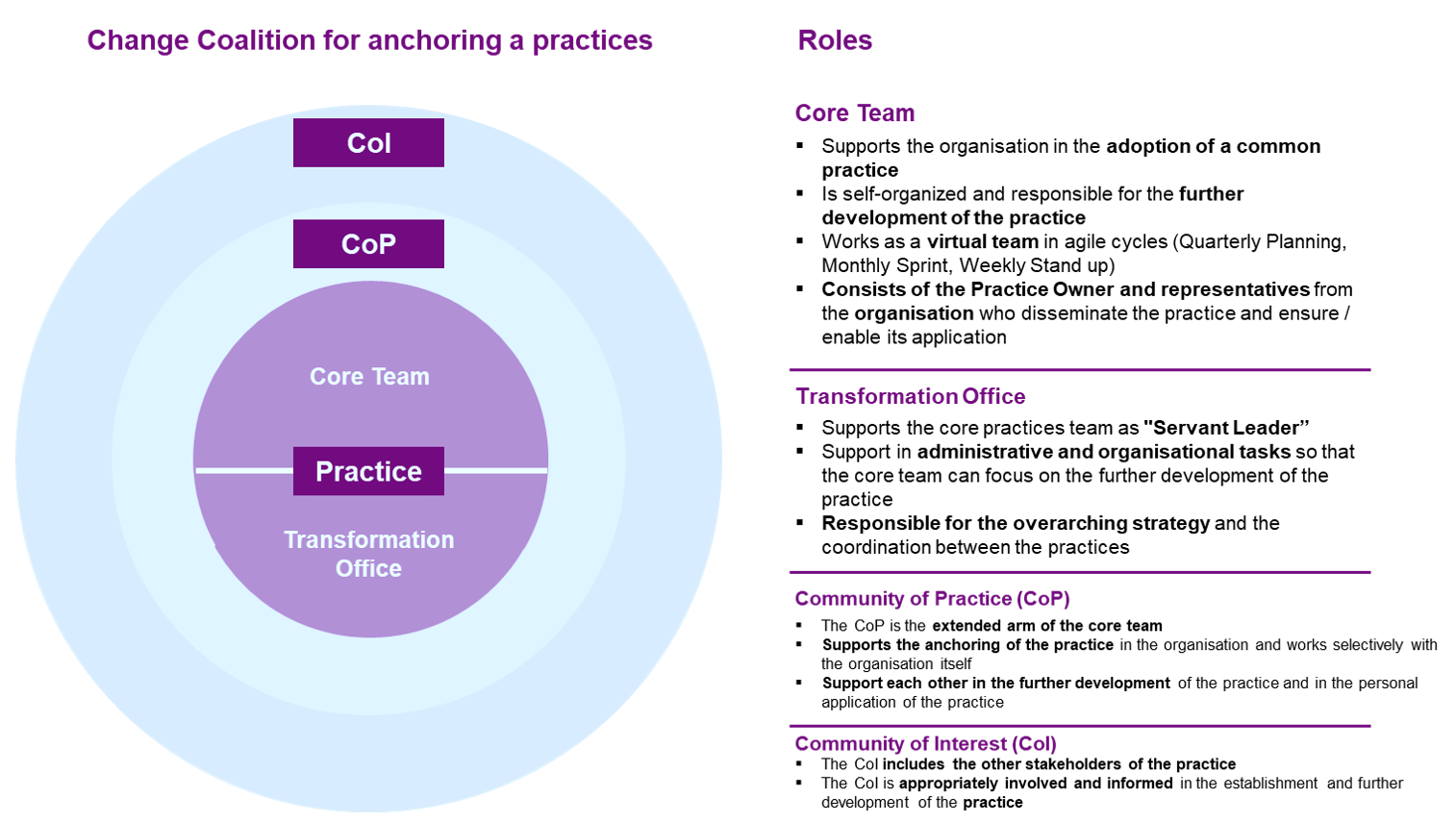 Set up a broad change coalition to anchor your change – Joël Krapf